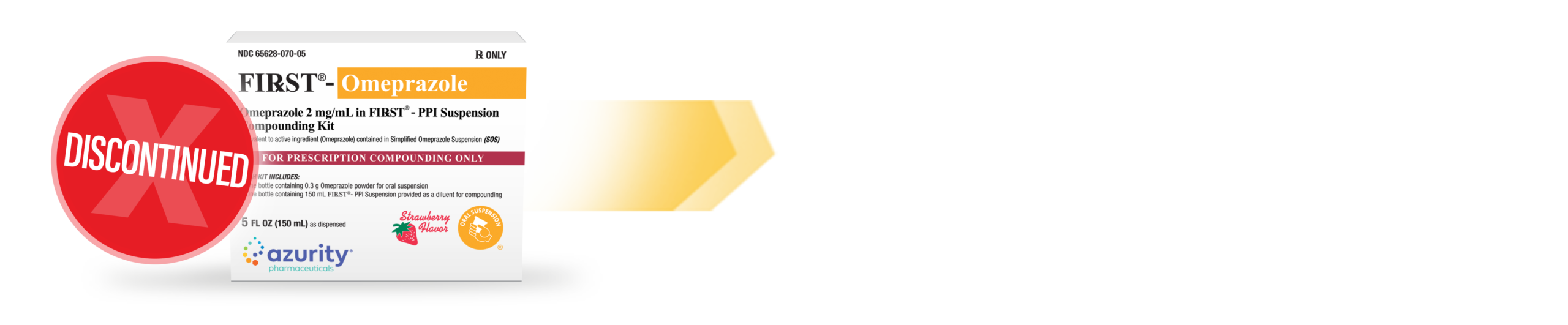 Compounding Kits | Azurity Pharmaceuticals | First Kits